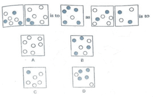 Non-Verbal Intelligence Test PDF | 200+ Solved Questions